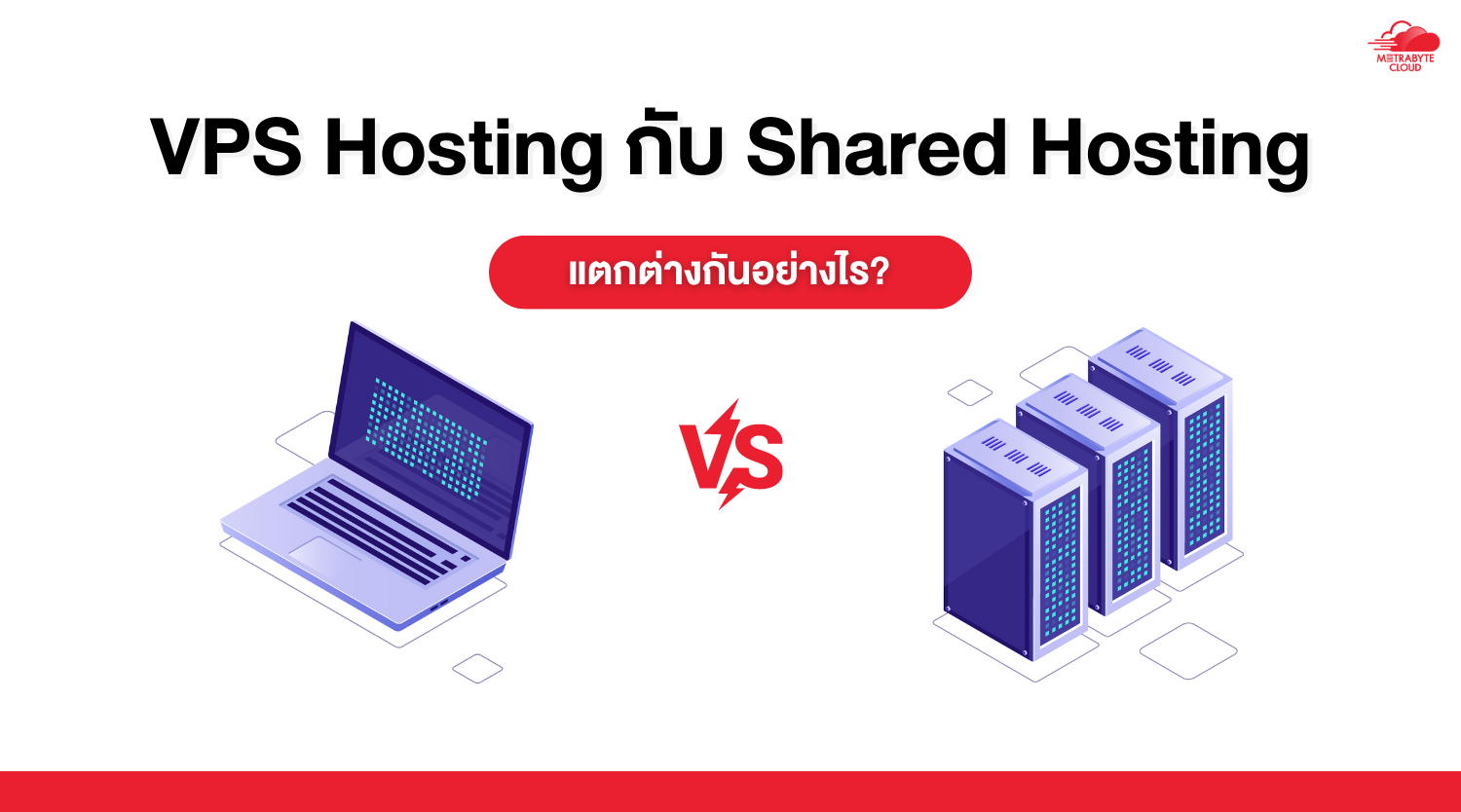 VPS กับ Shared host ต่างกันยังไง เลือกแบบไหนให้เหมาะกับธุรกิจ