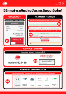 ช่องทางการชำระเงิน - Metrabyte Cloud